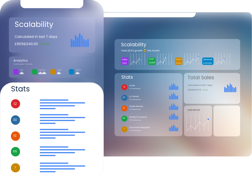 International Money Transfer Software | Remittance Software